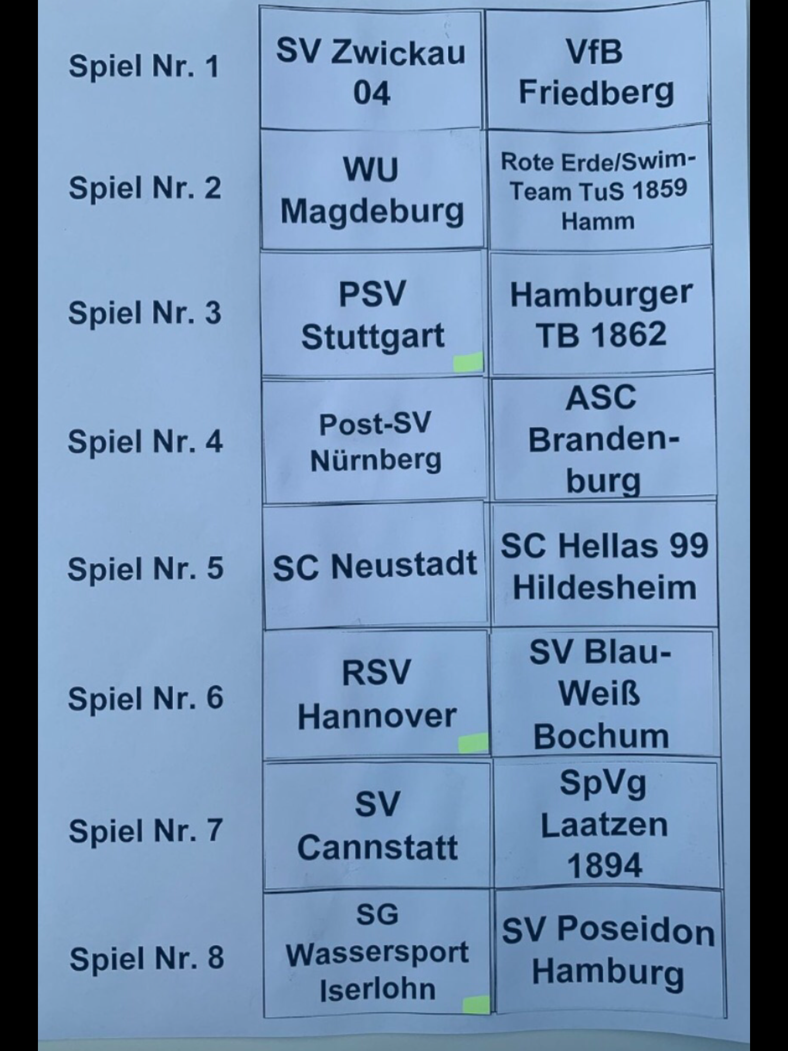 DSV-POKAL: RÜCKKEHRER RSV HANNOVER ZIEHT BUNDESLIGIST BOCHUM ...